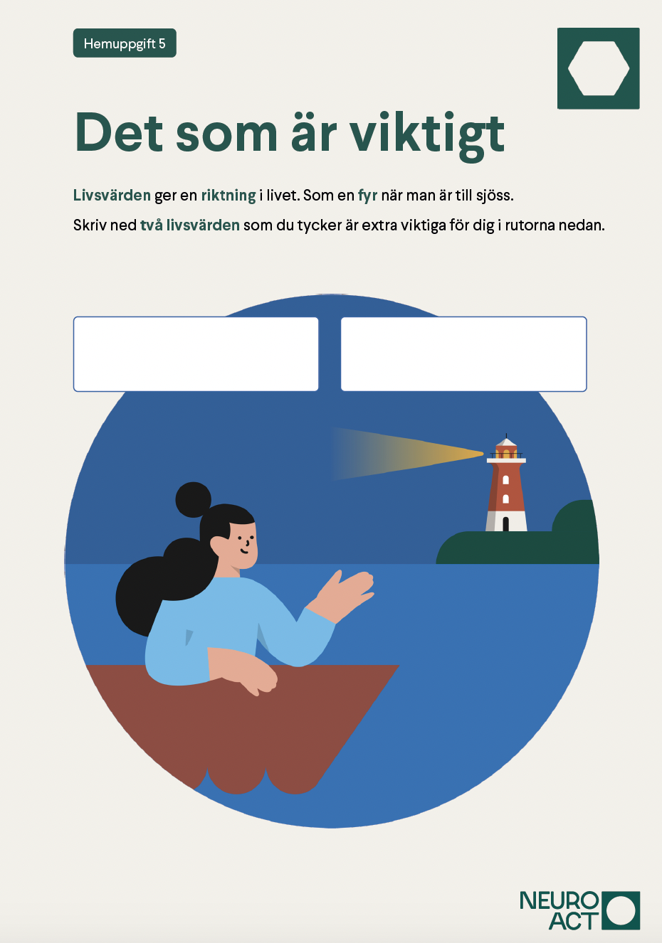 NEUROACT Gruppträff 5. Det som är viktigt för mig ~ BRAINPROOF